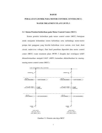 BAB III PERALATAN LISTRIK PADA MOTOR CONTROL CENTER (MCC) WATER ...
