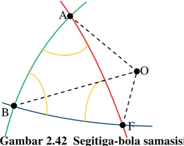 Segitiga-Bola - Geometri Ruang - LANDASAN TEORI