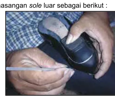 Jenis-jenis pola - PEMBUATAN POLA SEPATU FANTOFEL