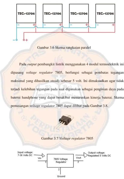 Karakteristik pembangkit listrik menggunakan empat modul termoelektrik ...