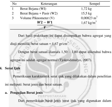 Serat ijuk - Analisa Data Pengujian - METODE PENELITIAN