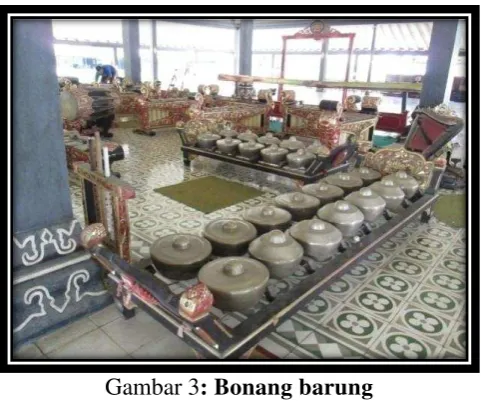 BONANG SEBAGAI INSPIRASI PENCIPTAAN BERBAGAI BENTUK TEMPAT PERHIASAN.