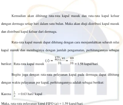 Data Kapal PRIORITAS - Uji Distribusi Kedatangan Kapal