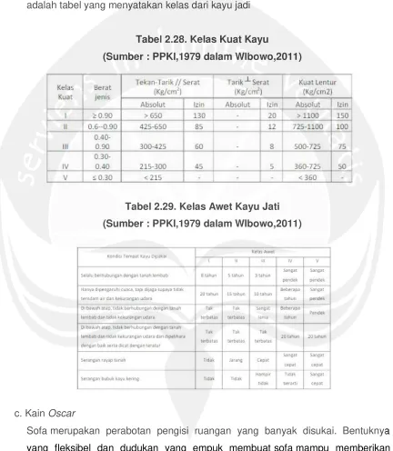 Metode Perancangan - BAB 2 TINJAUAN PUSTAKA DAN LANDASAN TEORI ...