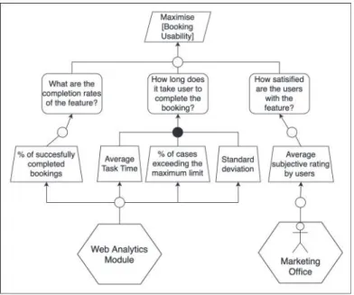 4 Architecture of CAS - OER000001399.pdf